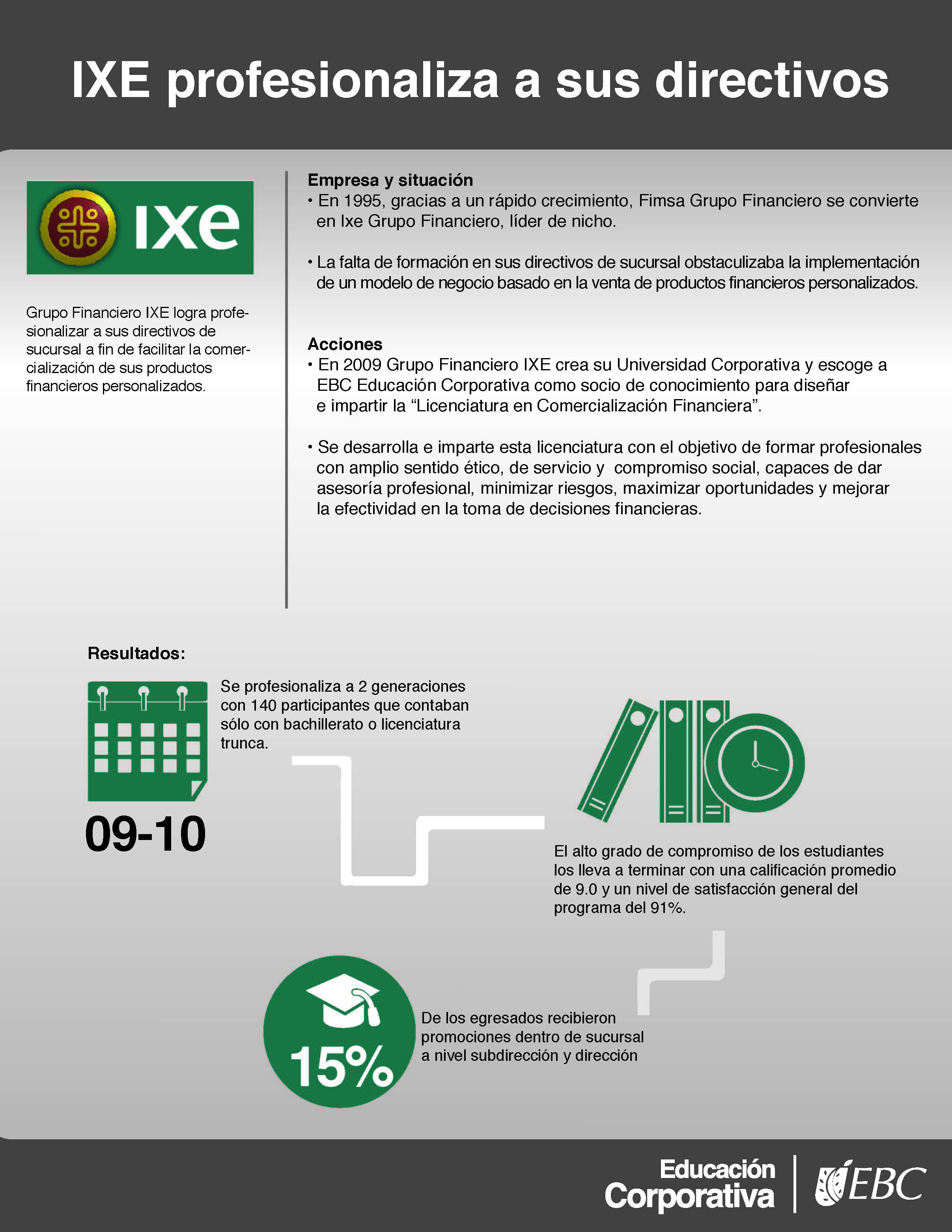 Curso en Excel - Escuela Bancaria y Comercial